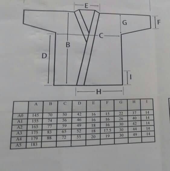 Adult Gi Sizes | Central PA Mixed Martial Arts